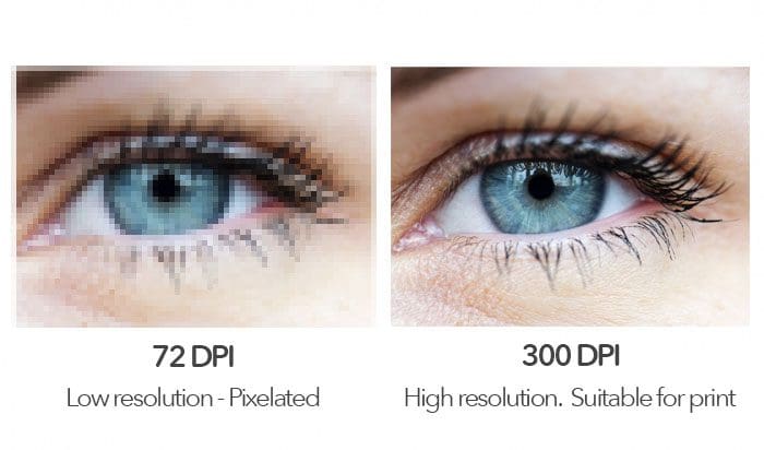 The DPI Dilemma | Automated Photo Technology